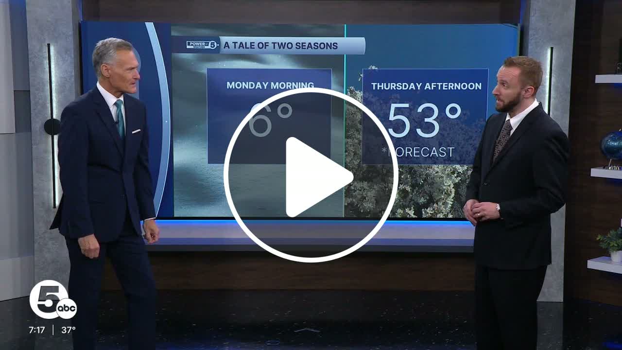 Warm, Windy and Stormy to a Flash Freeze to end the week - NewsBreak
