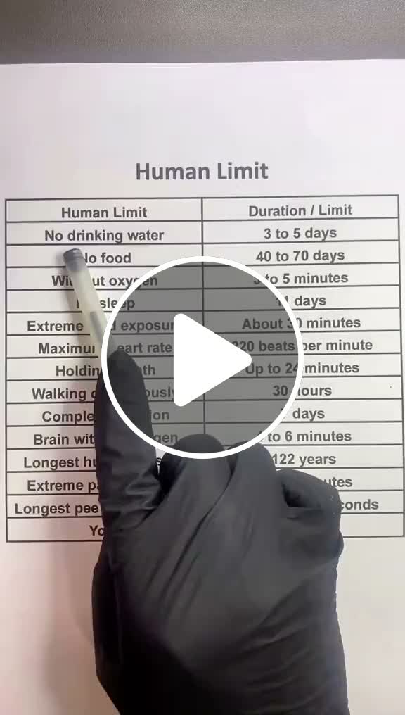 The human body limit 🤯 - NewsBreak