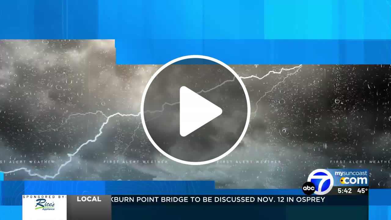 Warm up starts today - NewsBreak