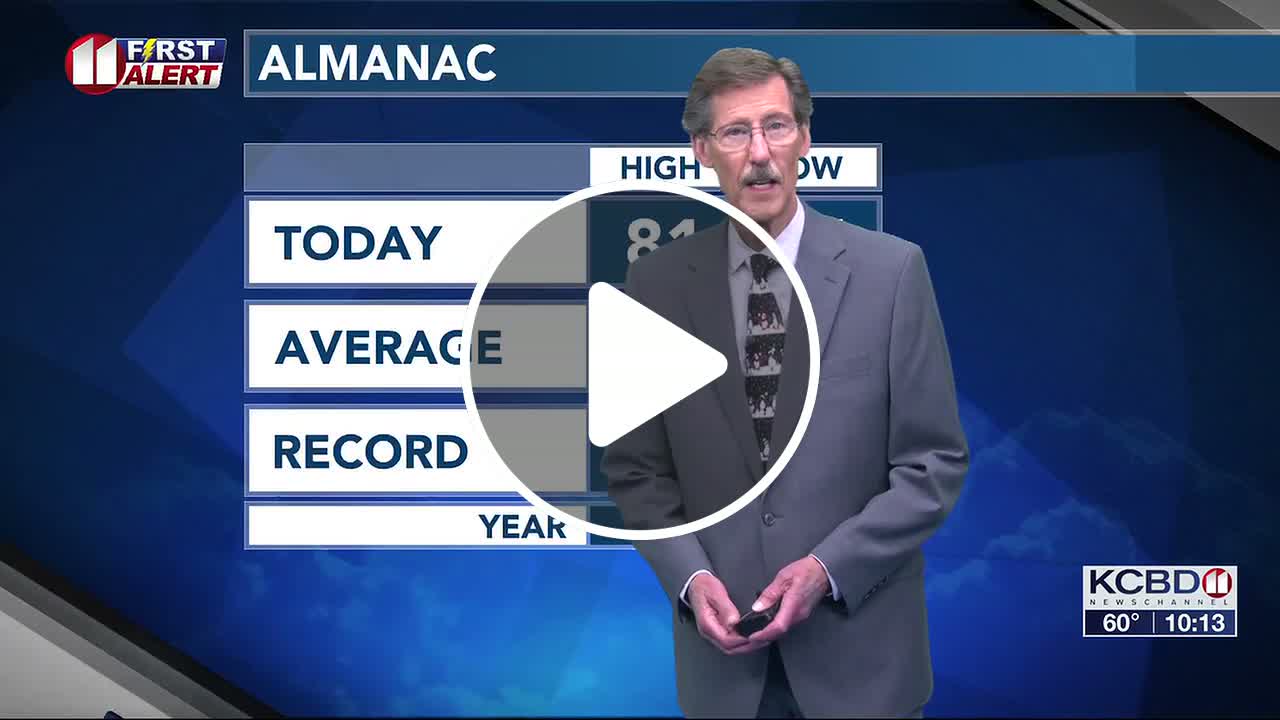 KCBD Weather at 10 for Friday, Dec. 26 - NewsBreak