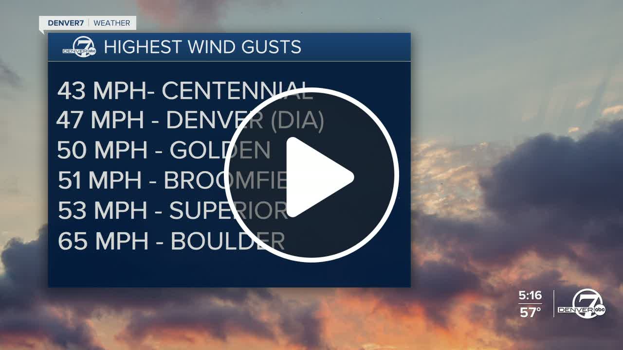 One more mild day, then cold air and more wind ahead - NewsBreak