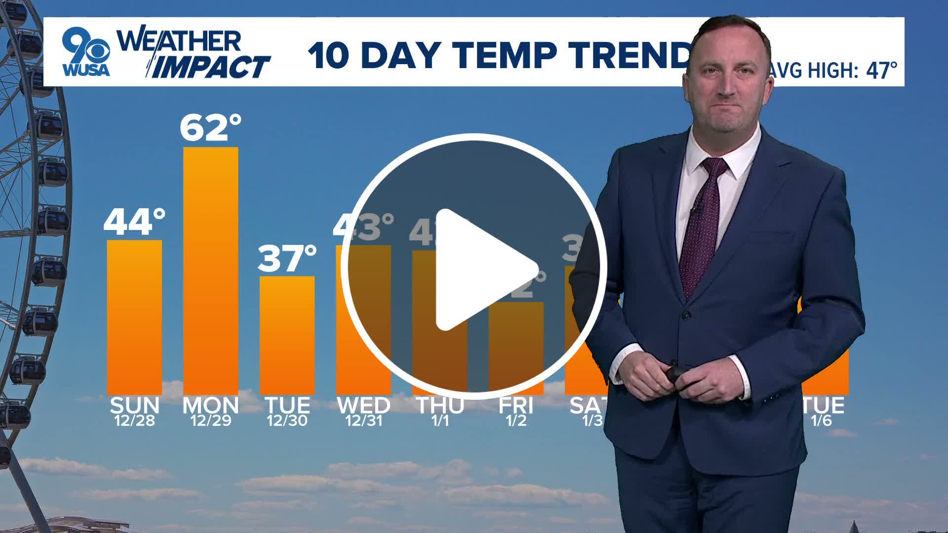 Traffic crashes: A growing concern for officers - NewsBreak