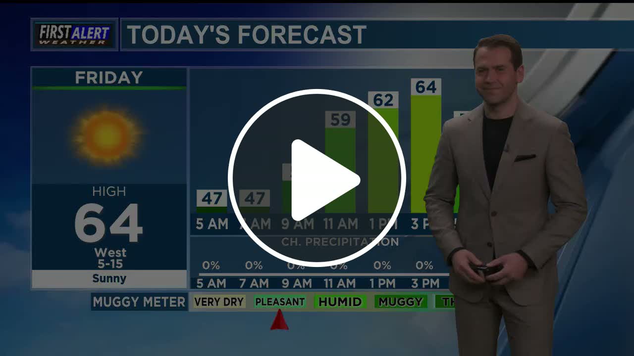 Another breezy day with an elevated fire danger - NewsBreak