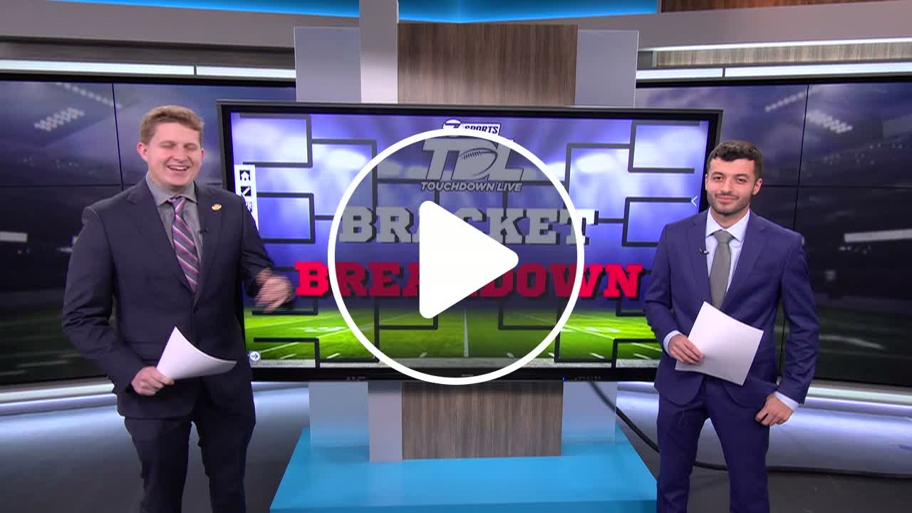 Bracket Breakdown: Iowa Yellow Jackets have their eyes on the Dome ...