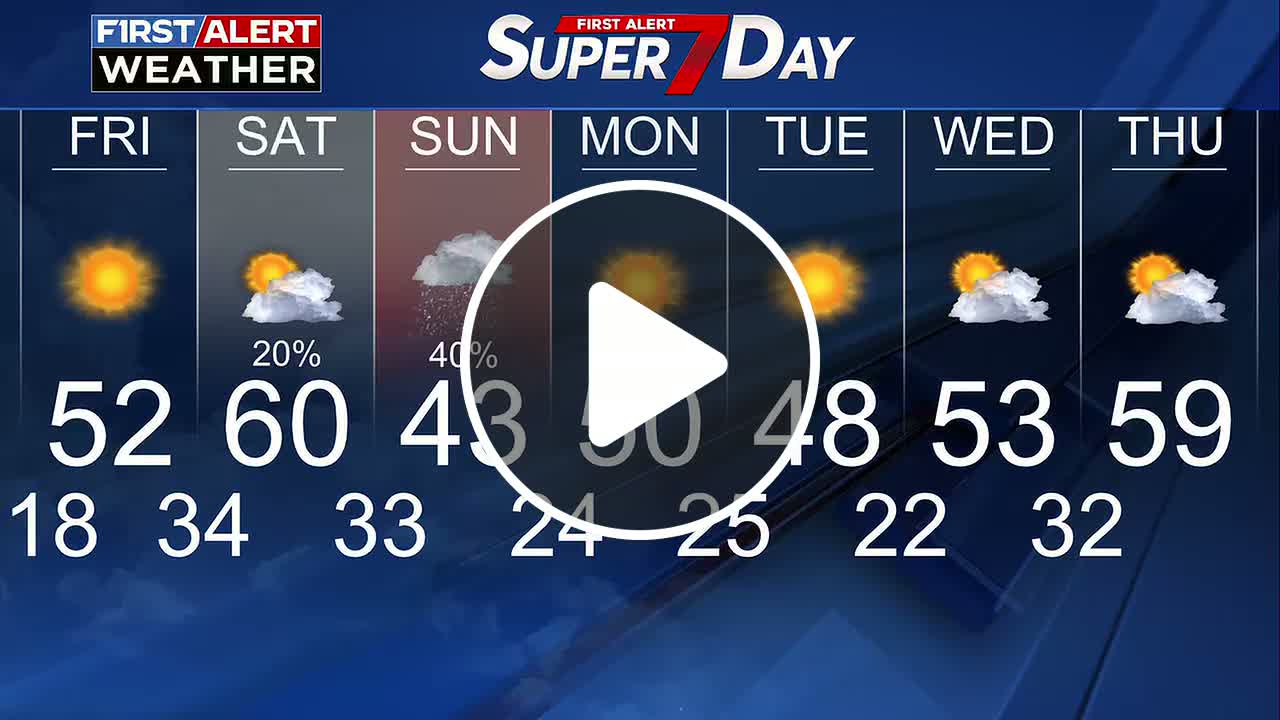 Ga. family says player waits over an hour for EMS with broken leg ...