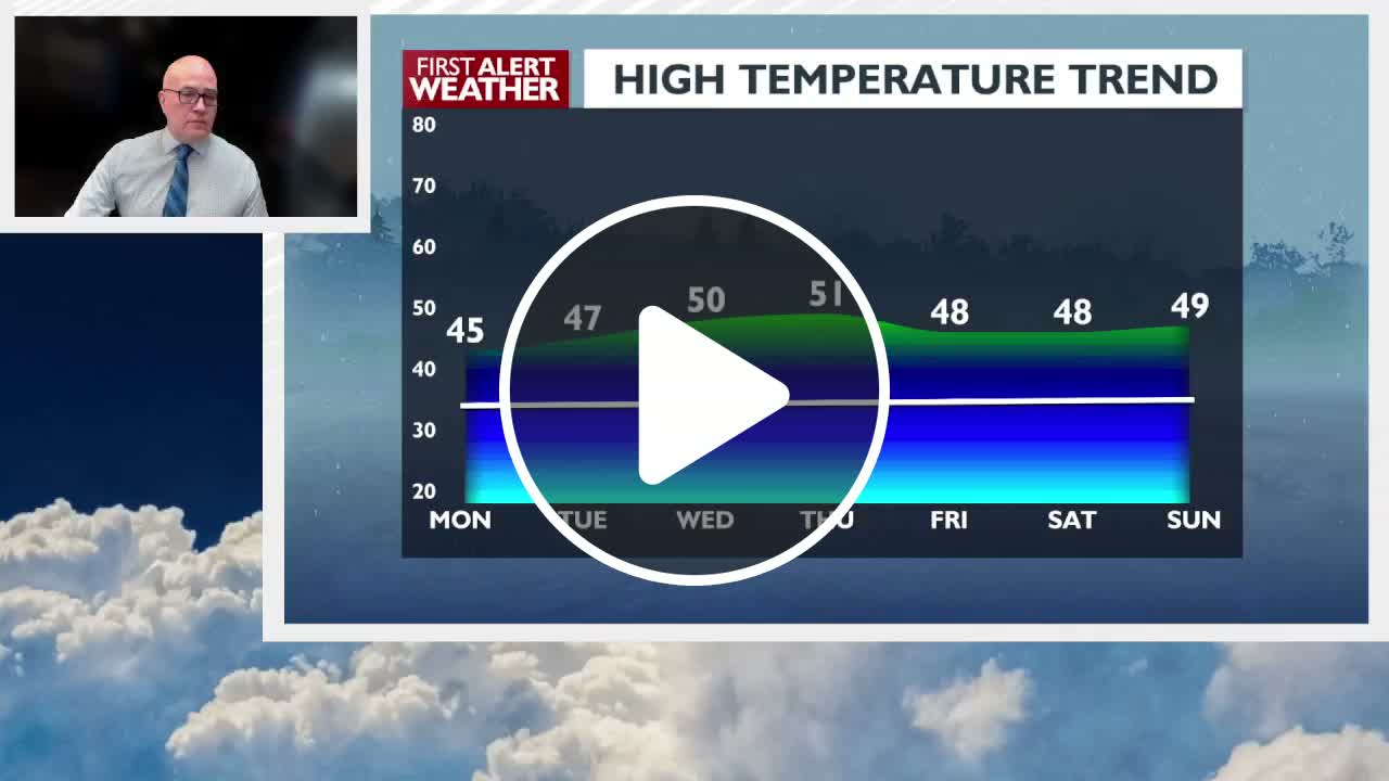 Morning fog to start your workweek, with a warm and possibly wet ...