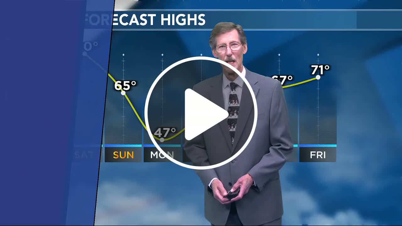 KCBD Weather at 6 for Friday, Dec. 26 - NewsBreak