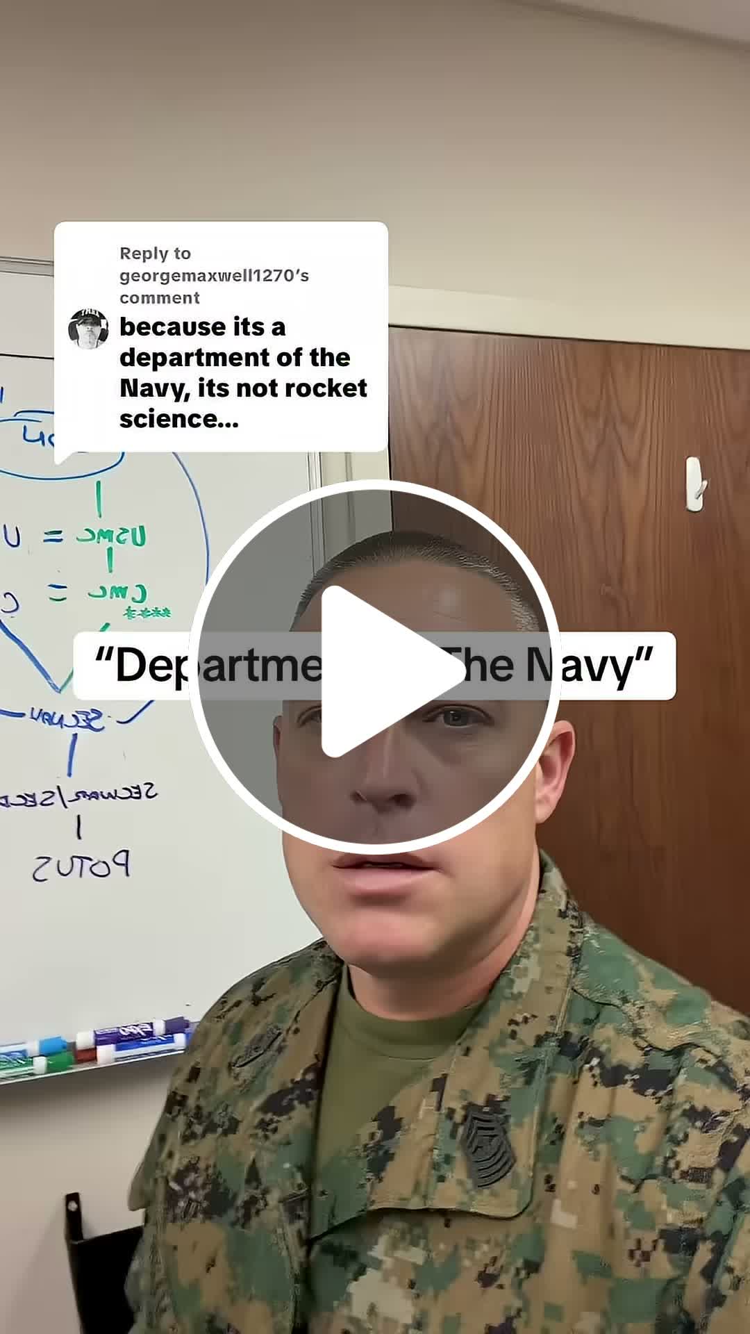 The Department of The Navy #marines #usmc #navy - NewsBreak