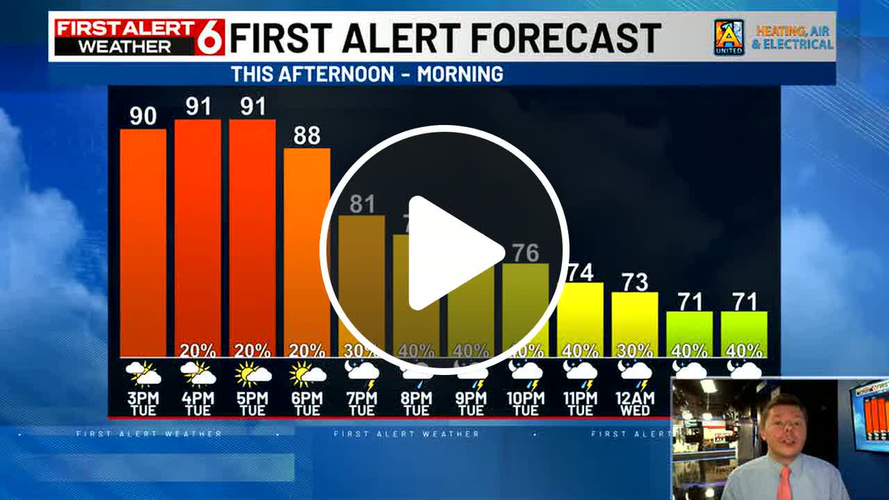 eht road is a mile, later 2 - NewsBreak