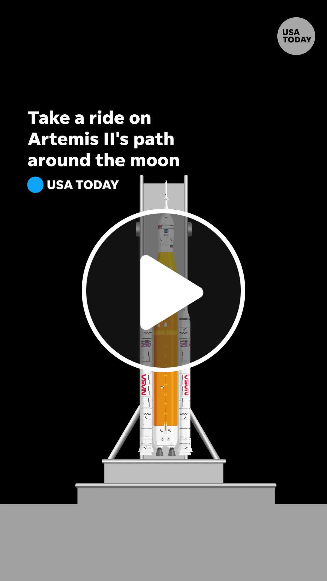 A visual guide to how the Artemis II mission plans to orbit the moon ...