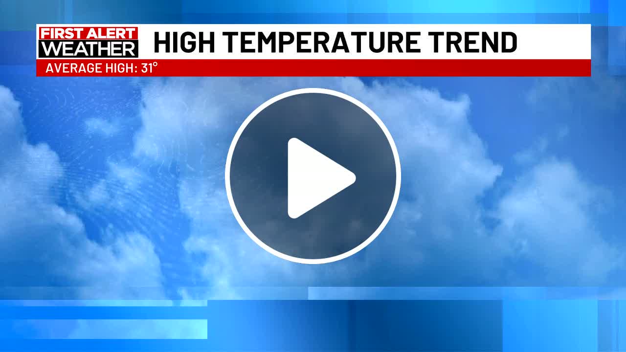 Rain To Snow This Weekend - NewsBreak