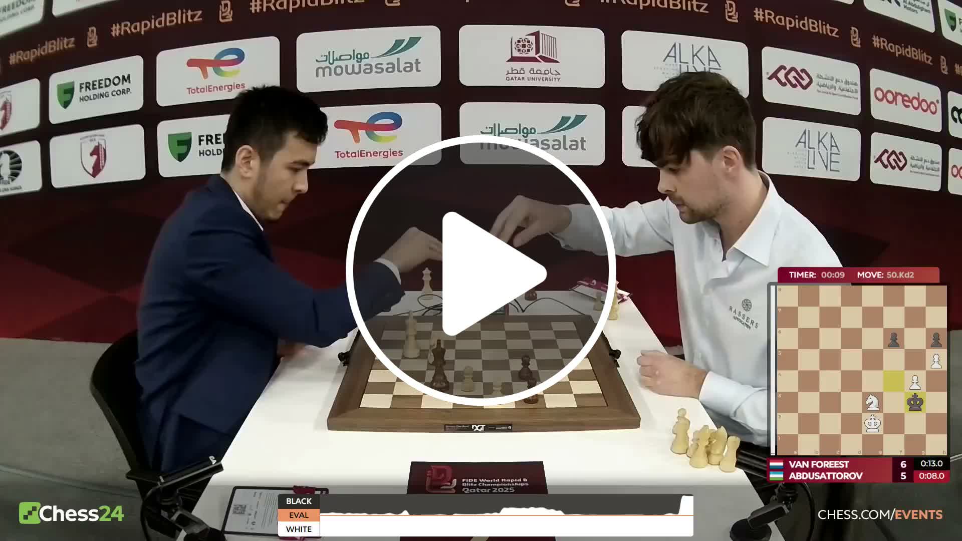 Nodirbek knocks out the tournament leader! A six-way tie is brewing ...