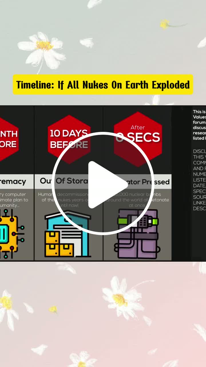 Timeline: If All Nukes On Earth Exploded#watchdata #comparison # ...