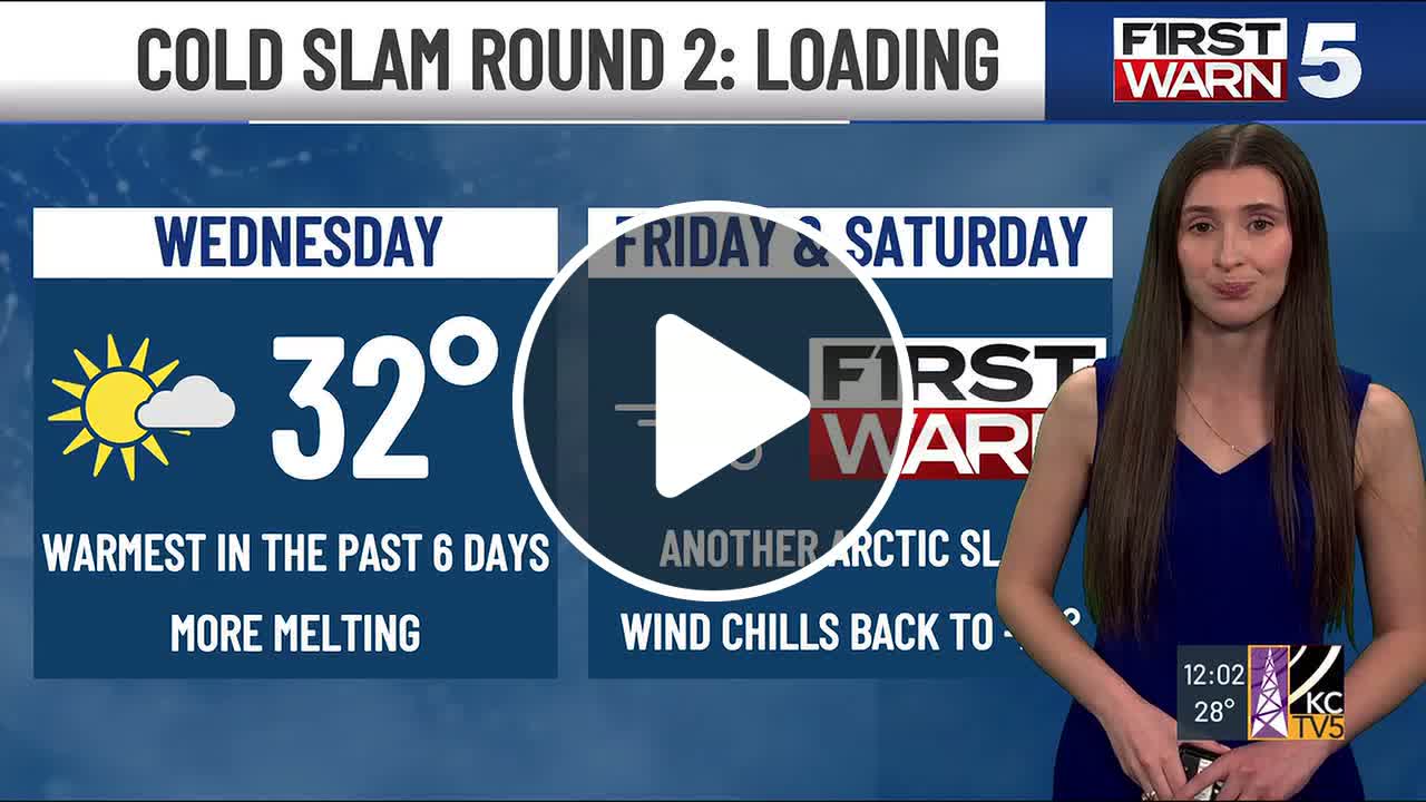 Clay County will not fund new Royals stadium after team elects not to ...