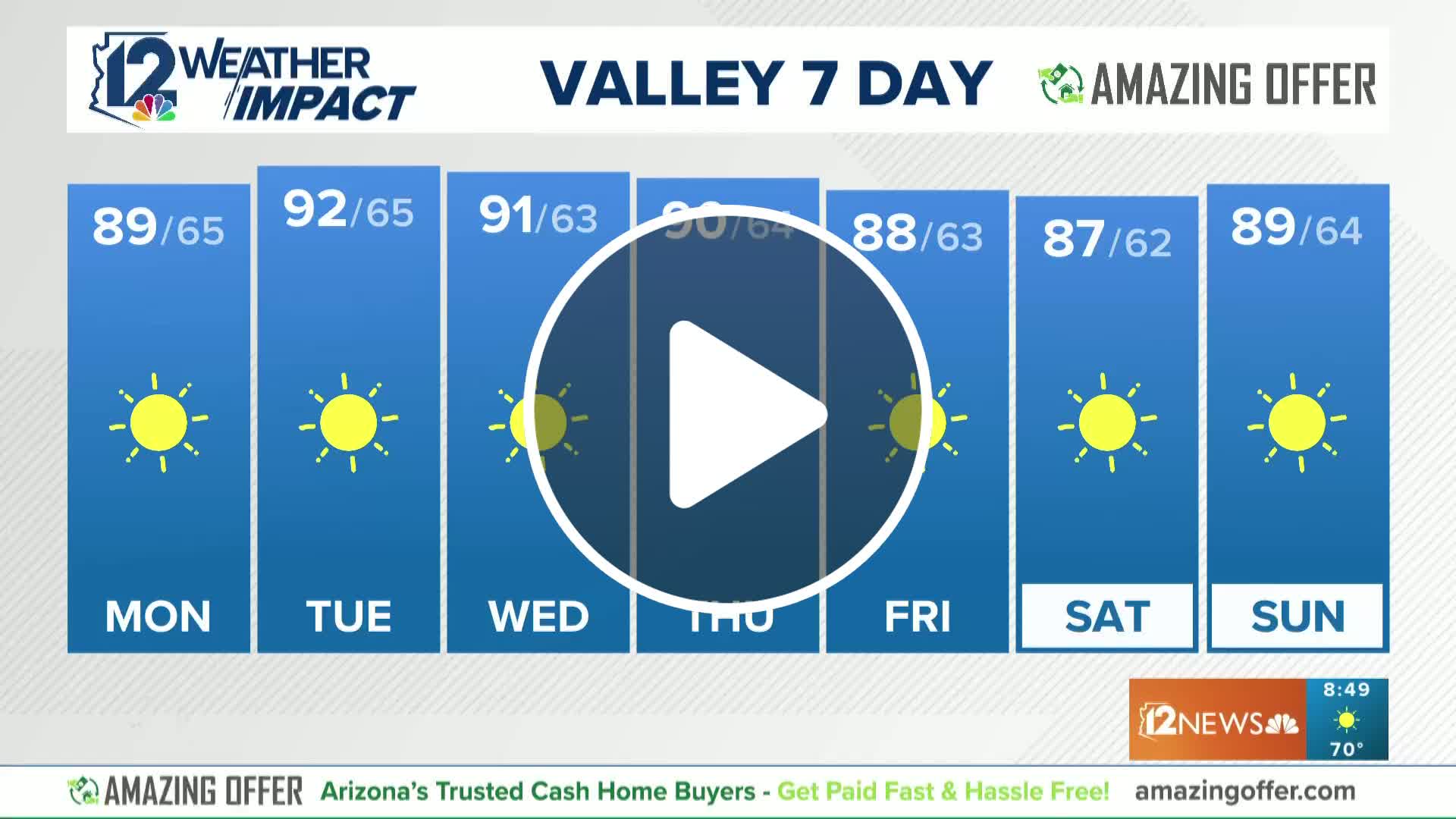 How to elevate your pickleball game - NewsBreak