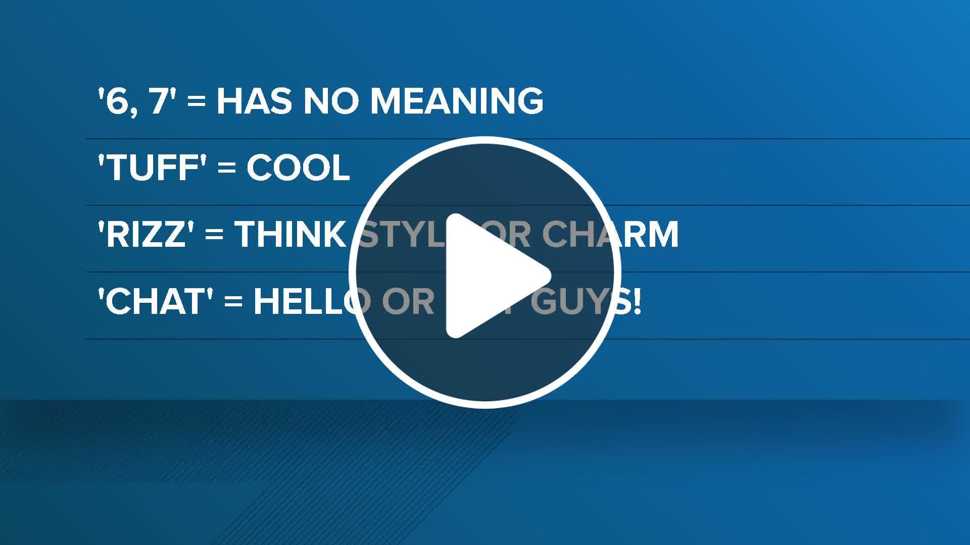 Translating Gen Z & Alpha slang - NewsBreak