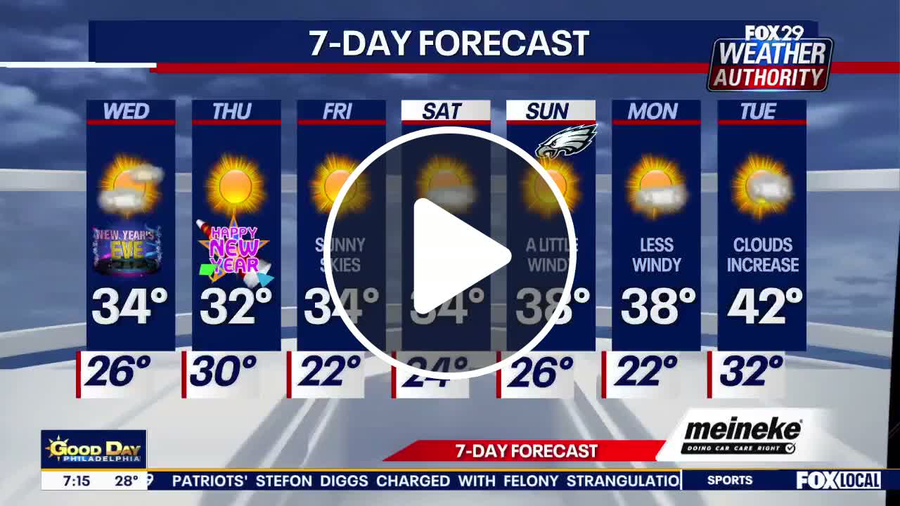 NYC New Year's Eve: Security preps underway for Times Square ball drop ...