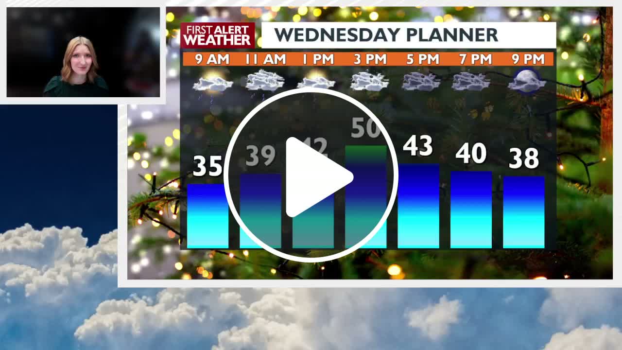 Christmas Eve Weather: Wet and Breezy in the Inland Northwest - NewsBreak