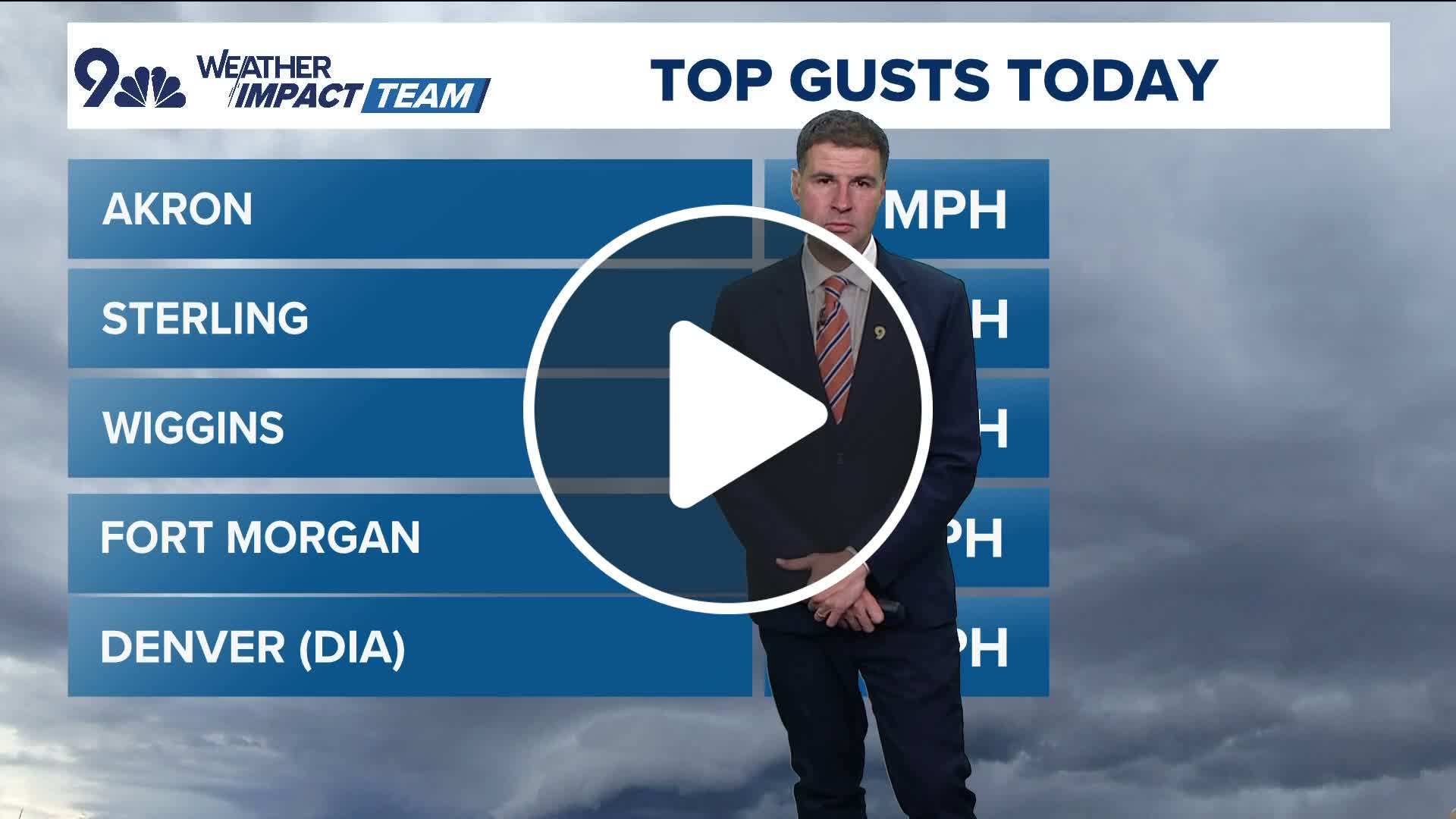 Latest Forecast | High fire danger, windy, cooler Friday ahead - NewsBreak