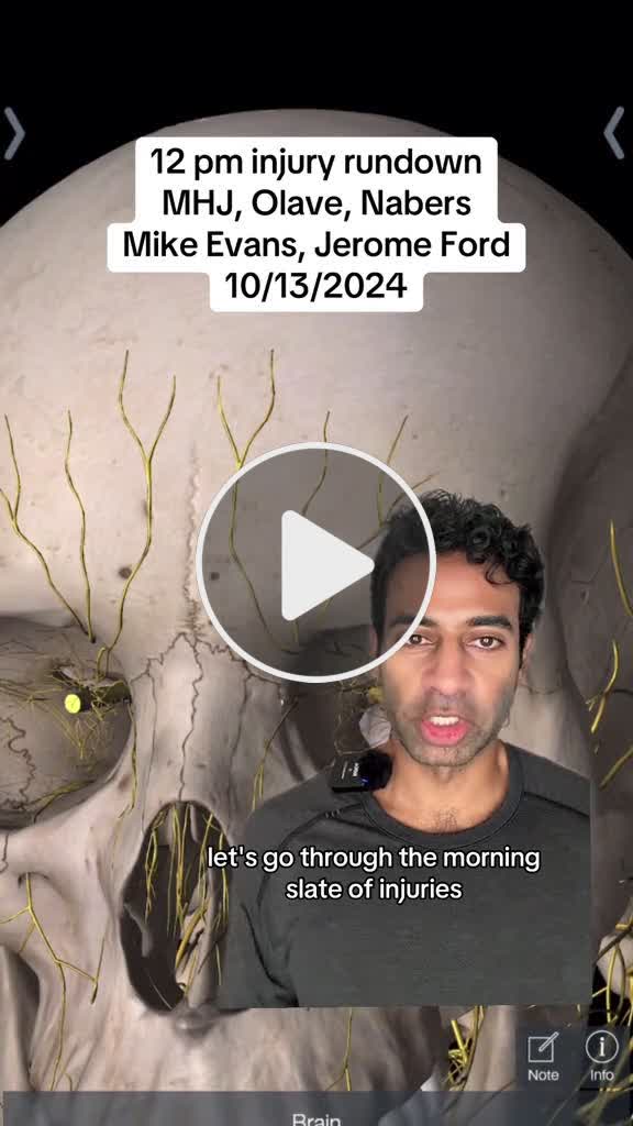 Marvin Harrison Jr Chris Olave Malik Nabers Jerome Ford Mike Evans ...