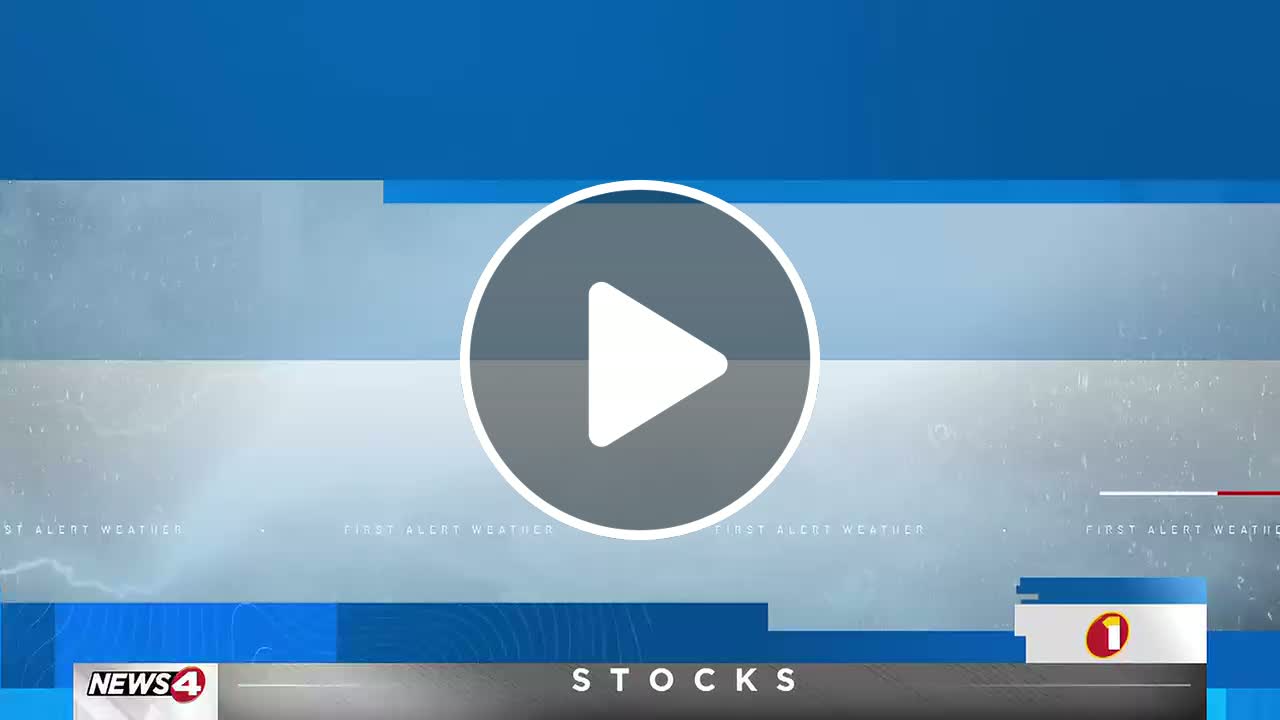 Chief Meteorologist David Paul Weathercast Thursday, January 1, 2026 ...