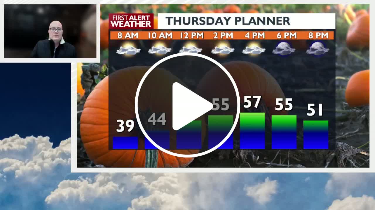 Stable weather today, wet and chilly weekend on the way for Spokane ...