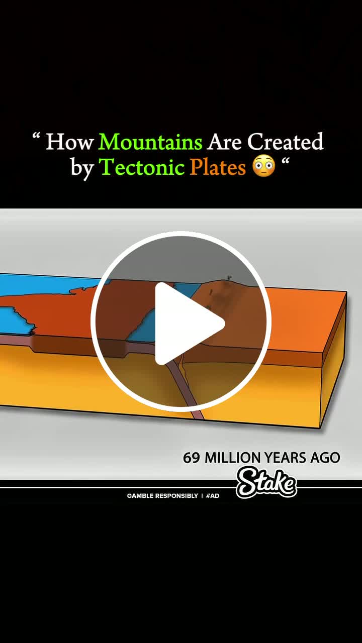 #UnpopularOpinion Mountains form through various geological processes ...