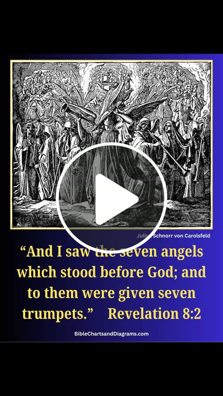 Revelation 8:2/ “And I saw the seven angels who stand before God, and ...