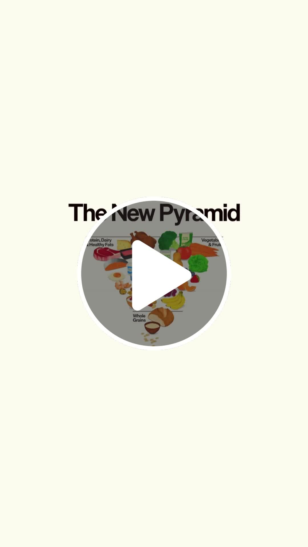 The Food Pyramid gets flipped on its head - NewsBreak