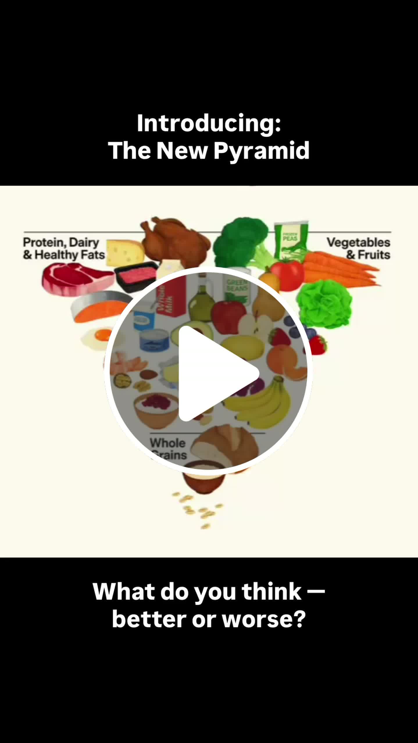 The New Food Pyramid: What do you think — better or worse? # ...