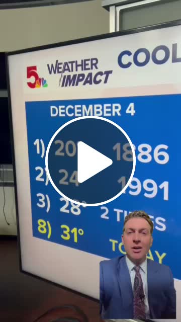 Near-record cold grips the St. Louis area - NewsBreak