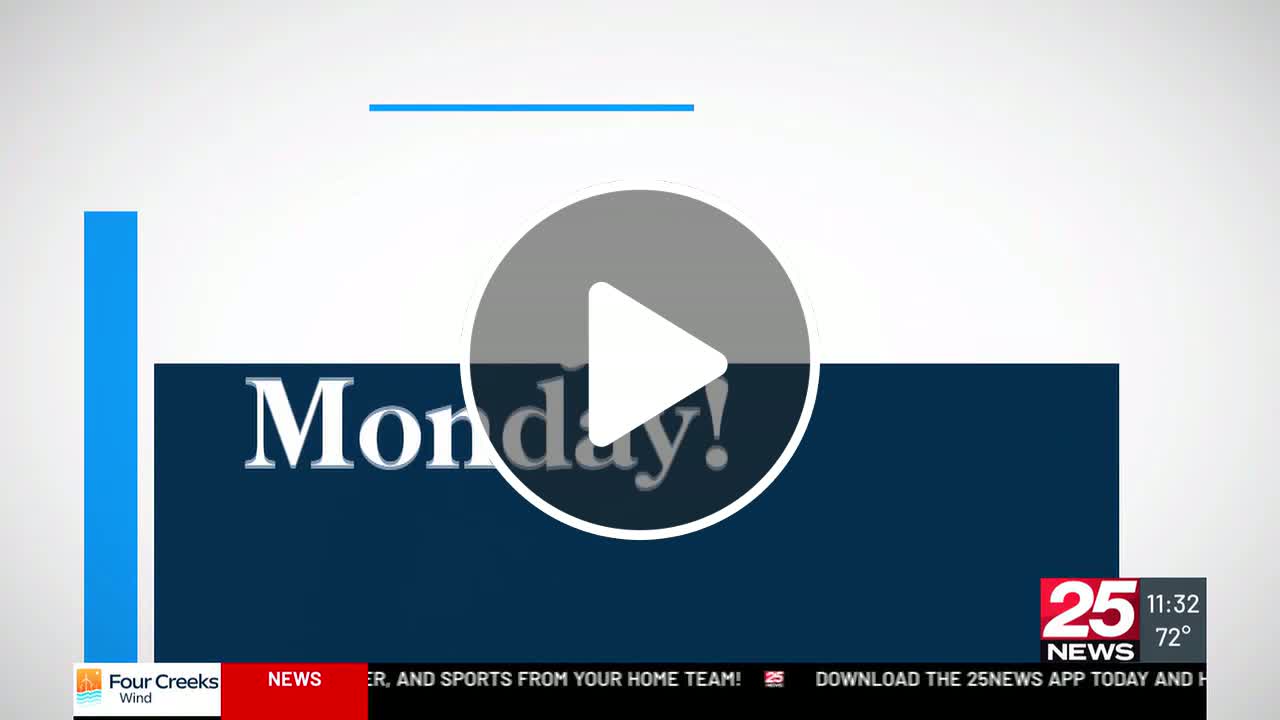 Real-Life Money Moves: Financial Advisor Tackles Everyday Scenarios ...
