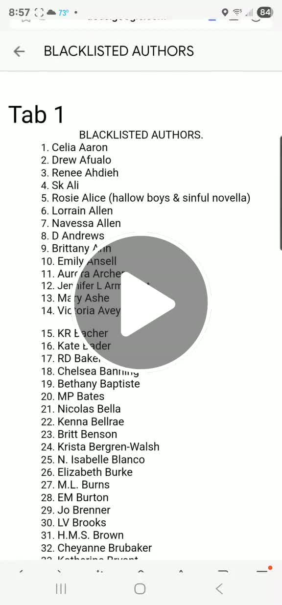 UPDATED SEPTEMBER 14 2025 Blacklisted authors AND To Buy Authors at the ...