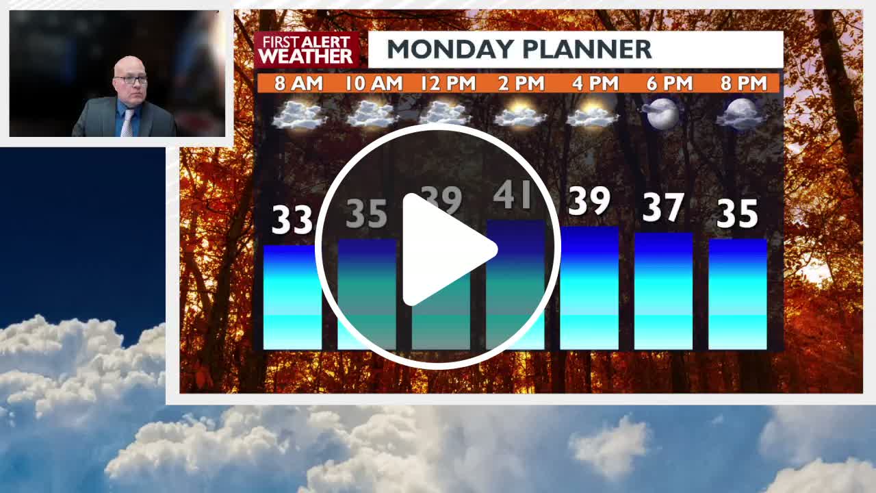 A nice Spokane Monday is coming to start your Holiday week! - NewsBreak