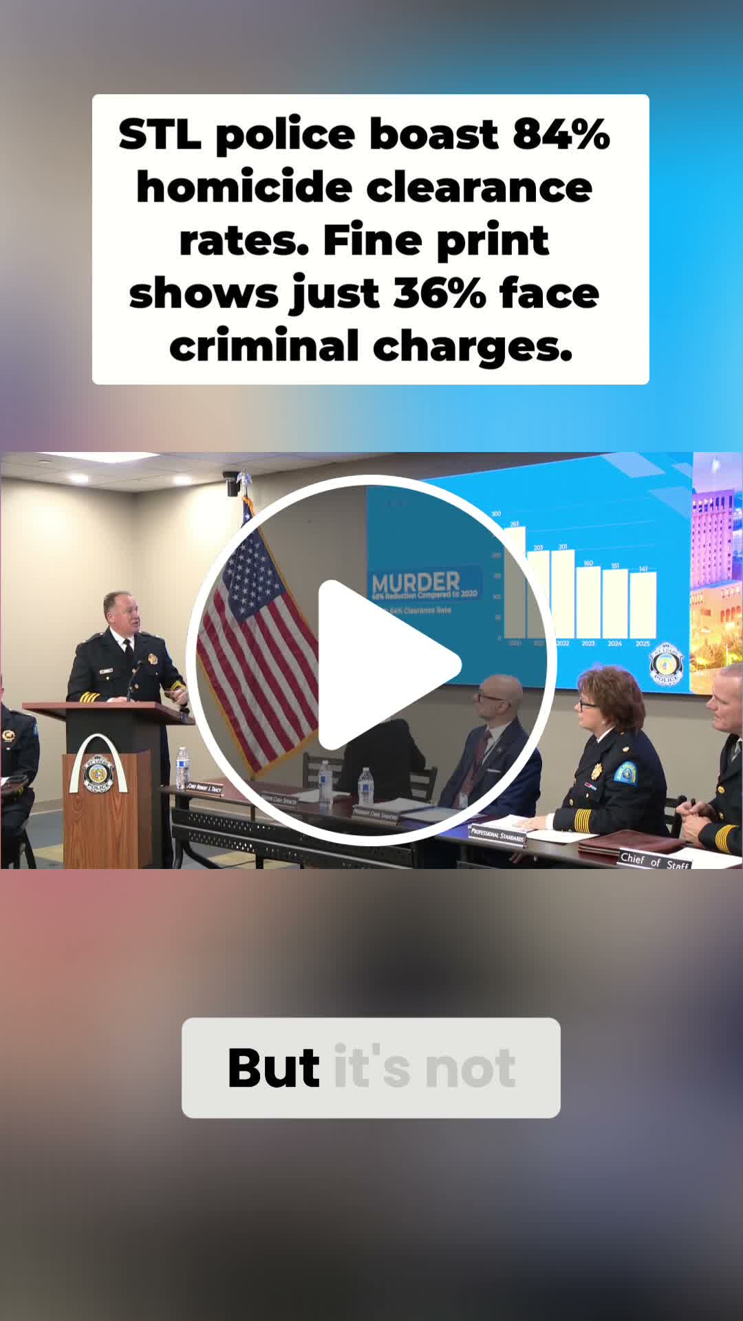 St. Louis police boast 84% homicide clearance; fine print shows just 34 ...