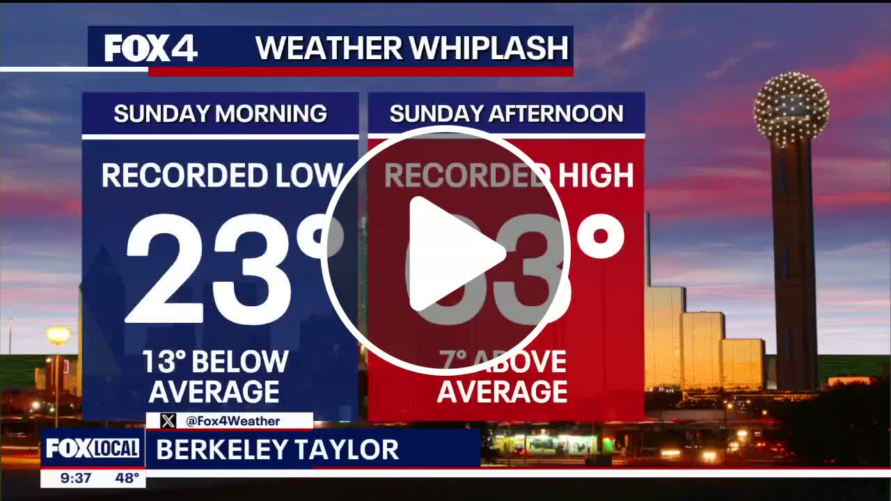 Dallas weather: Jan. 18 overnight forecast - NewsBreak