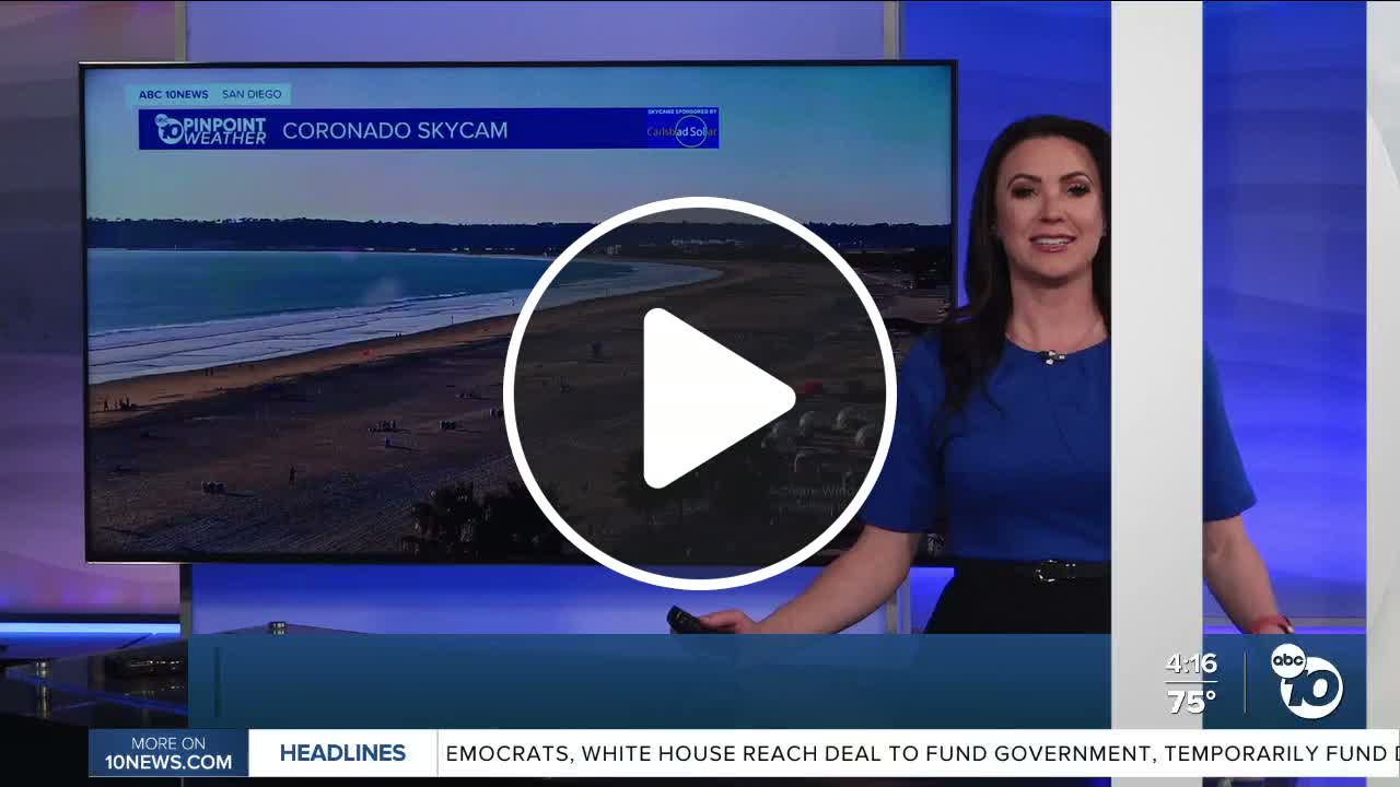 ABC 10News Pinpoint Weather with Meteorologist Megan Parry - NewsBreak