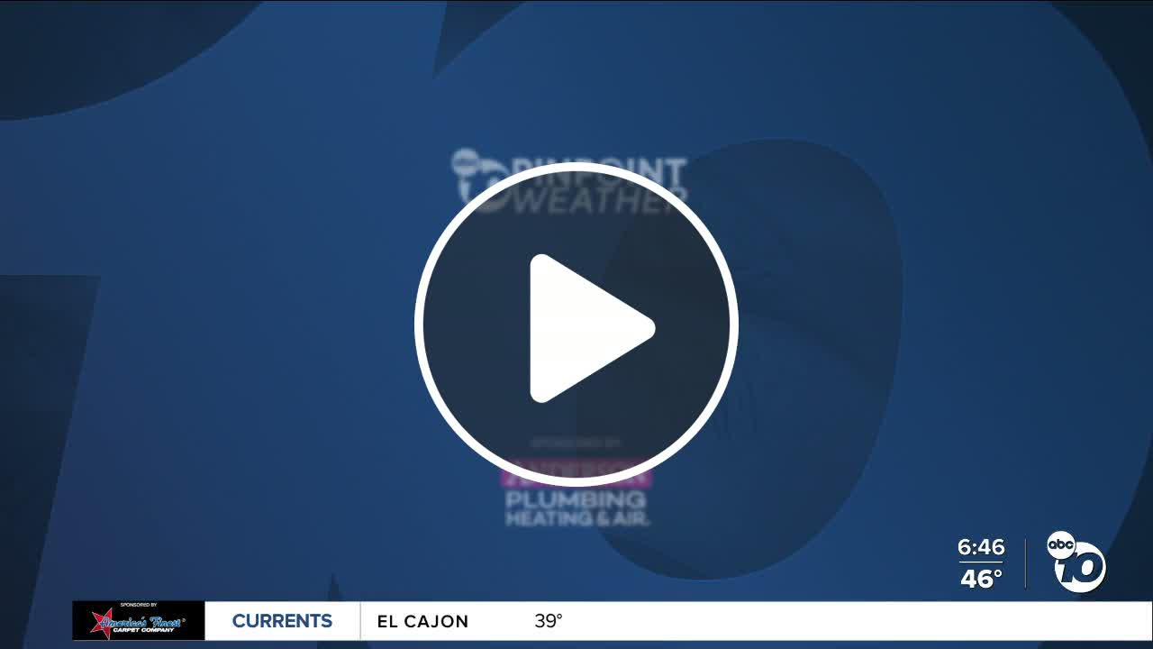 Friday, January 9, 2026 Forecast: Cool and sunny Friday, wind advisory ...