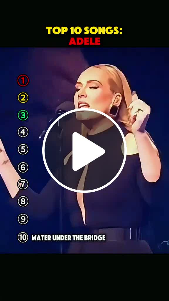 Top 10 Adeleofficial Most Popular Songs Top10 Adele Adelefans Adele30