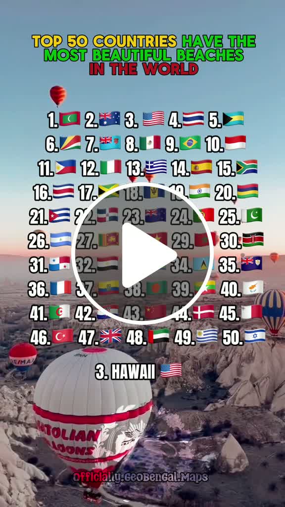 Top 50 countries have the most beautiful beaches in the world ...
